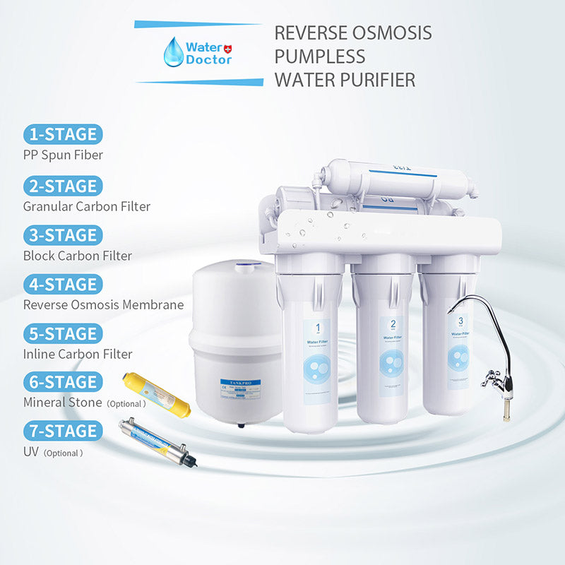 Water Doctor 5-Stage Undersink RO System – Water Doctor Canada Inc.